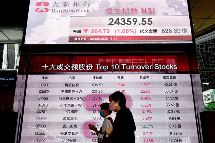 ハンセンが香港、上海、深センに上場している300社の指数を発表