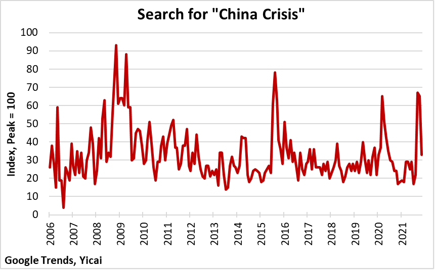 Is the Bottom Falling Out of China’s Property Market?