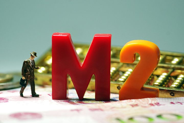 China's Broad Money Supply Growth in January Beat Market Expectations