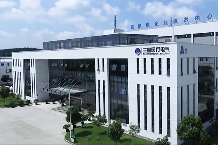 China's Sanxing Shares Climb on Deal to Supply Smart Meters to India's ...