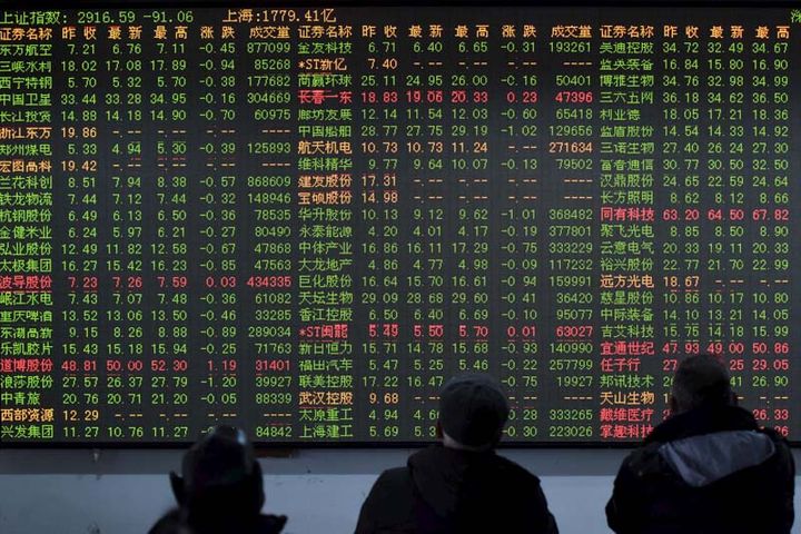 China's Stock Markets Open Mixed in Early Trading; Shanghai Composite ...