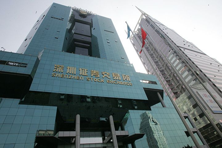 China unveils five stock indices