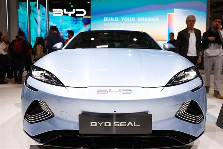 Chinese Battery EVs to Have Up to 18% Share of EU’s New Car Market by ...