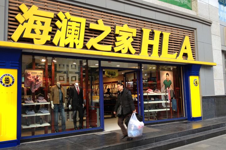 Heilan Home Purchases 10% Equity of UR China for USD15 Million